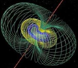 Toroidal energy fields – The Library of Atlantis